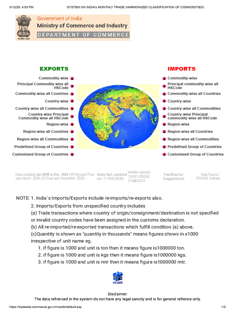 SYSTEM ON INDIA's MONTHLY TRADE (HARMONIZED CLASSIFICATION OF ...