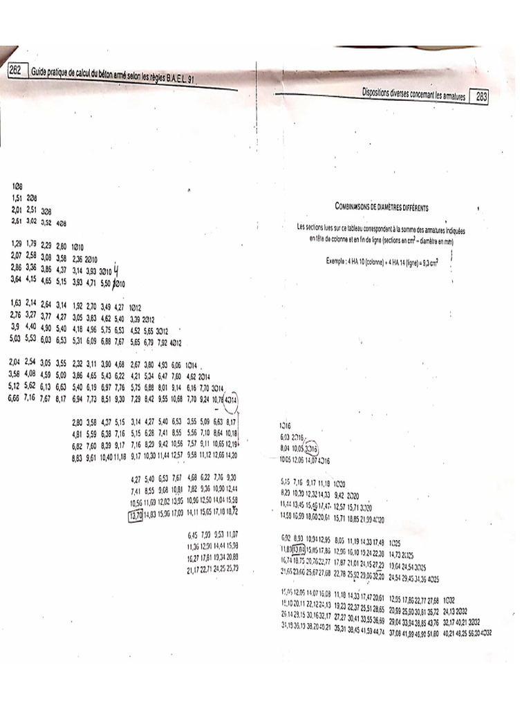 Math Combinations Explained | PDF