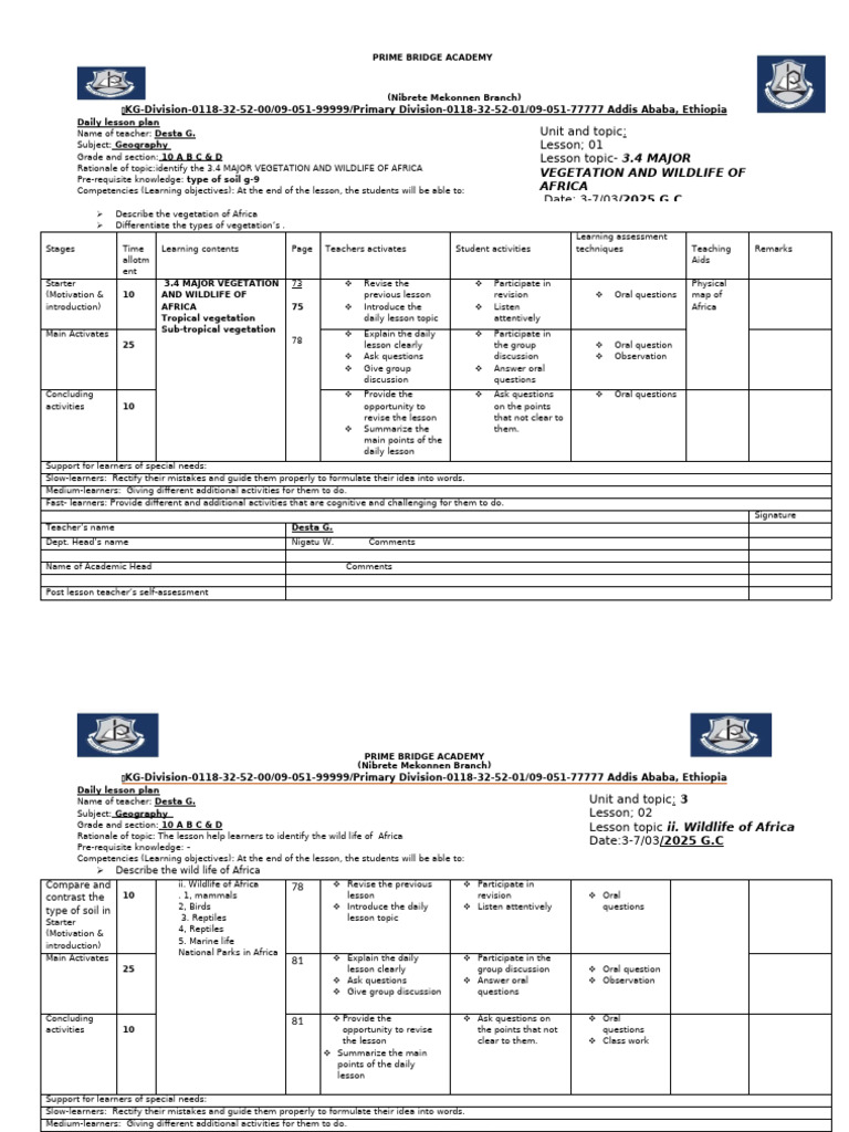 Geography Lesson Plans for Grade 9-10 | PDF | Learning | Teachers