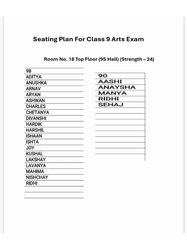Seating Plan For Class 9 Arts | PDF