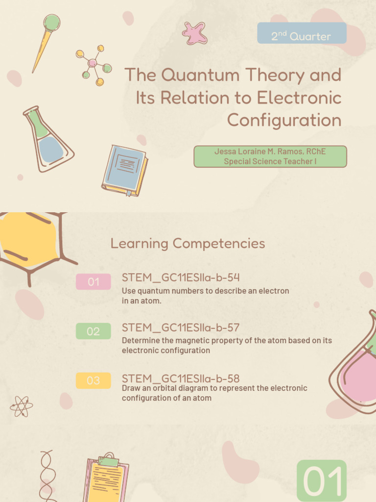 Quantum Theory and Electron Configurations | PDF | Atomic Orbital ...