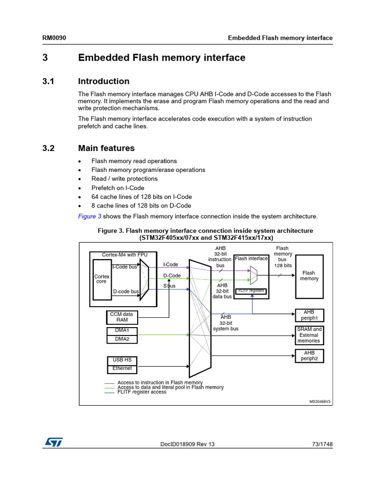 3 Embedded Flash memory interface | PDF | Flash Memory | Booting