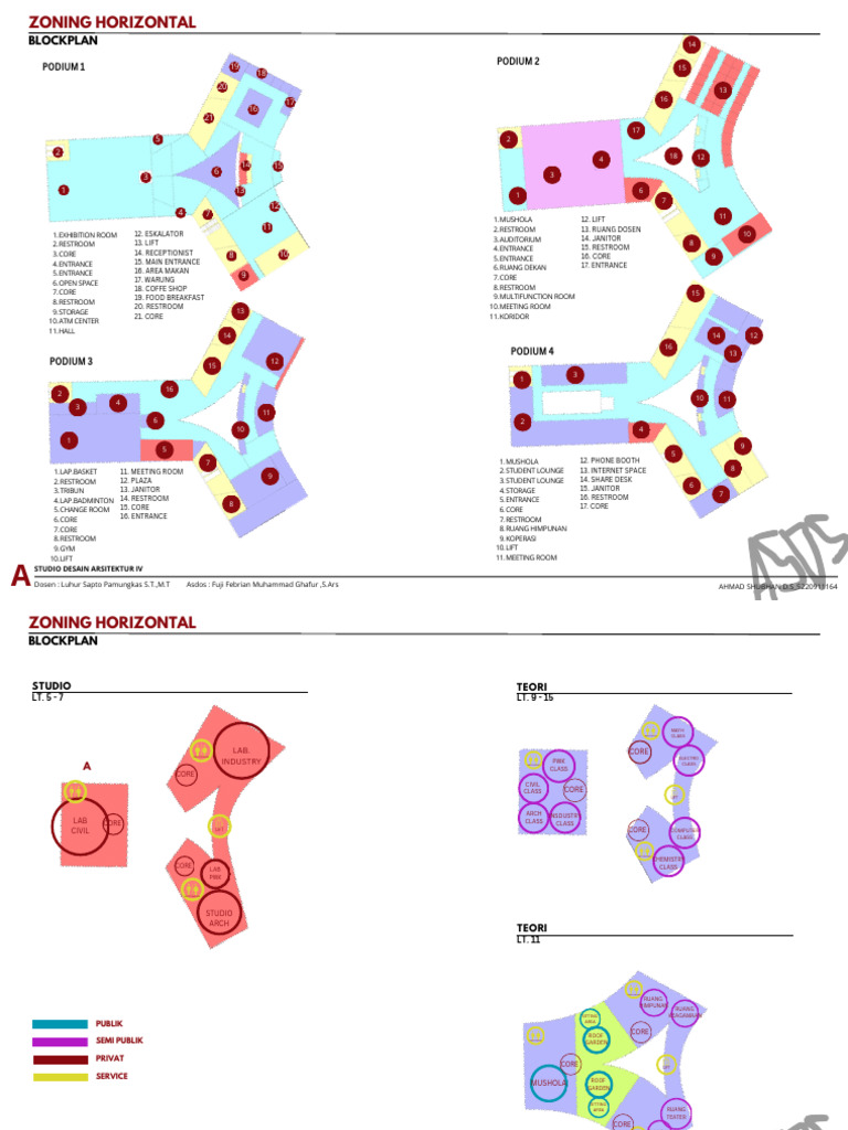 Rencana Zoning dan Blockplan Gedung Akademik | PDF