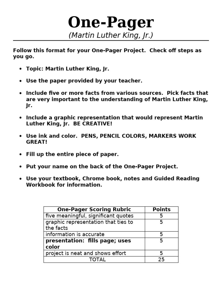 Martin Luther King One Pager Rubric | PDF