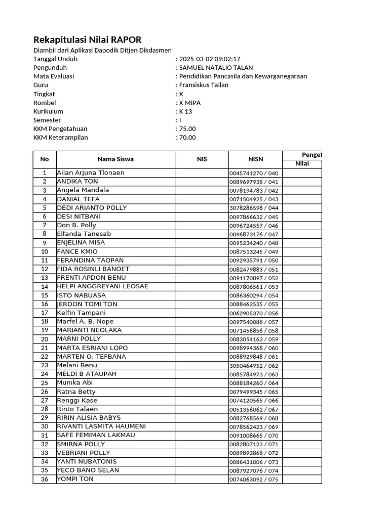 Daftar Nilai Rapor Sma Swasta Agape Nunusunu 2025-03-02 09-02-17 | PDF