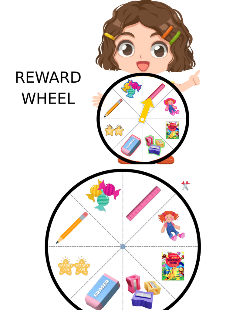 Wheel Reward Chart | PDF