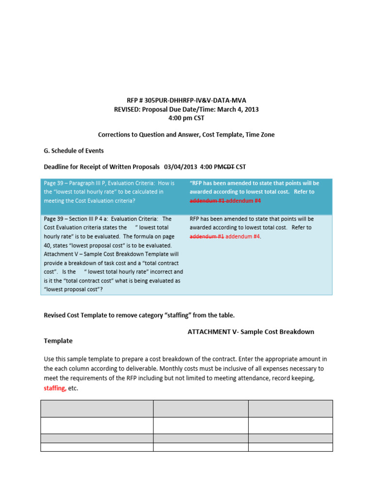Addendum5 - 305pur DHHRFP Ivv Data Mva | PDF