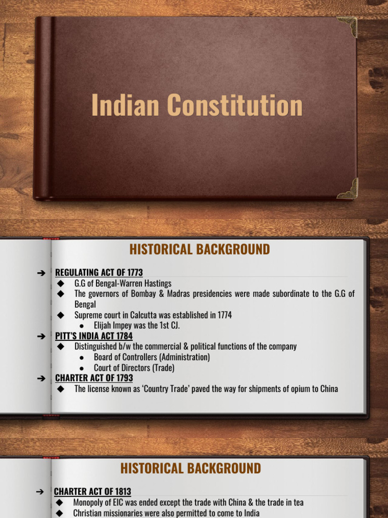 Indian Polity | PDF | Supreme Court Of The United States | United ...