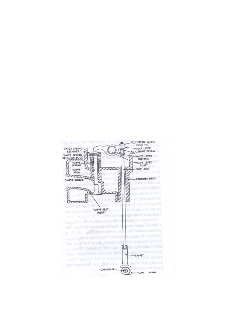 Valve Timing Gear Mechanism | PDF | Steel | Gear