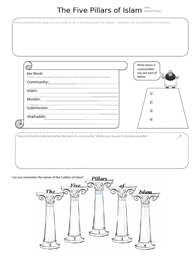 Five Pillars of Islam Worksheet | PDF