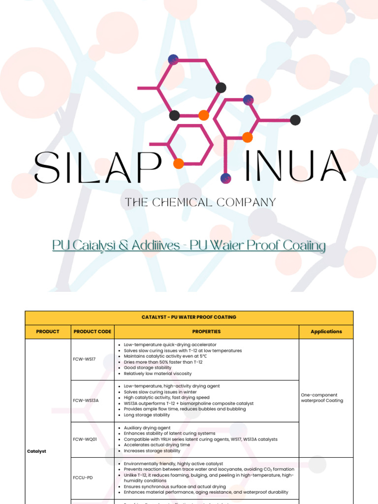 2. SI Brochure_Catalyst -PU Water Proof Coating | PDF | Catalysis ...