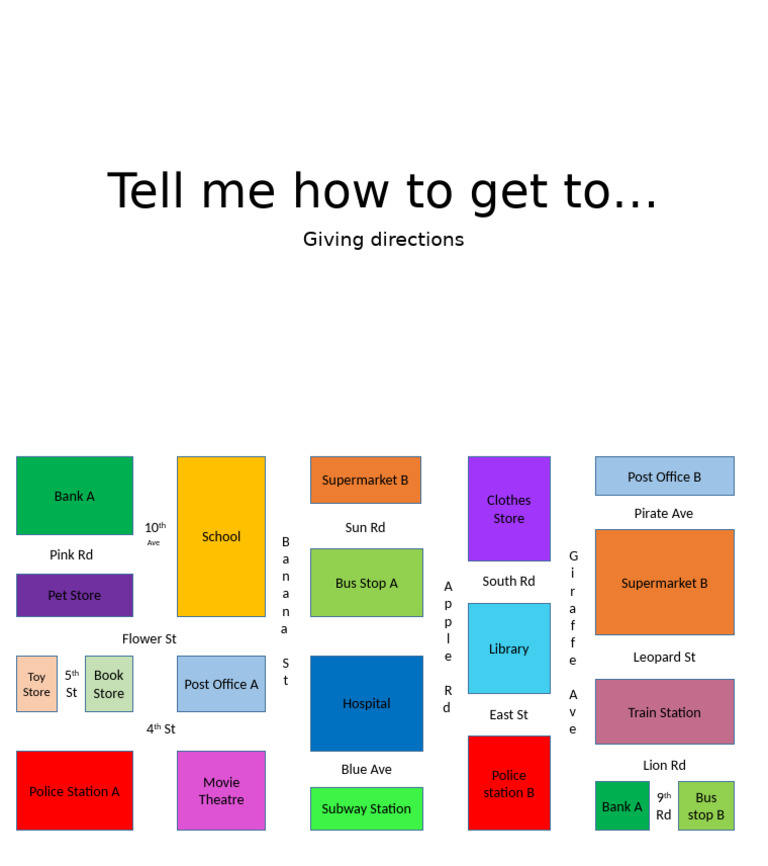 HFG OL Map PPT | PDF