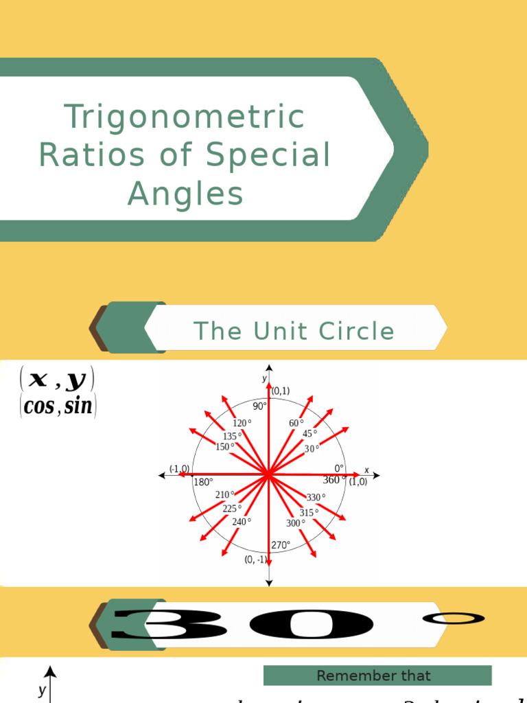 5 Trigonometric Ratios of Special Angles | PDF