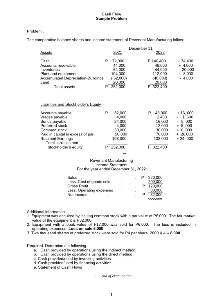 Inbound 758648066557137536 | PDF | Equity (Finance) | Business Economics