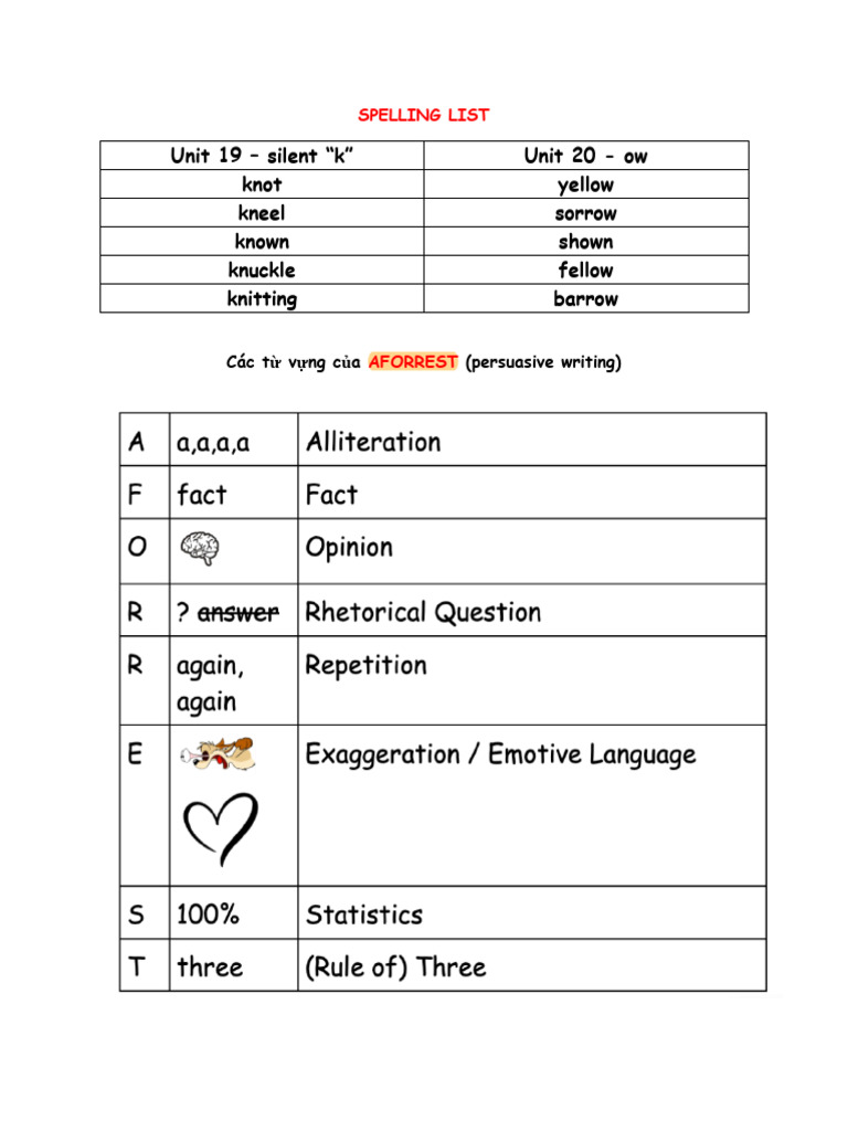 Spelling List | PDF