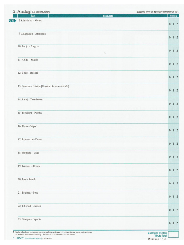 Protocolo WISC V.PDF Versión 1-13 | PDF