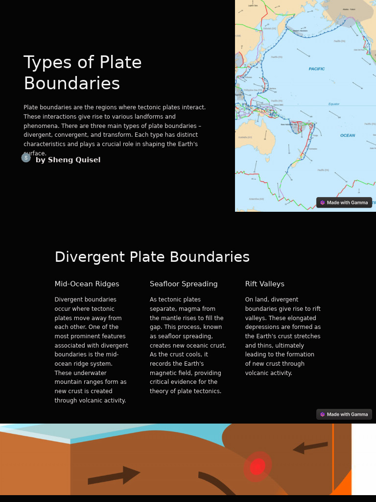 Types of Plate Boundaries | PDF | Plate Tectonics | Volcano