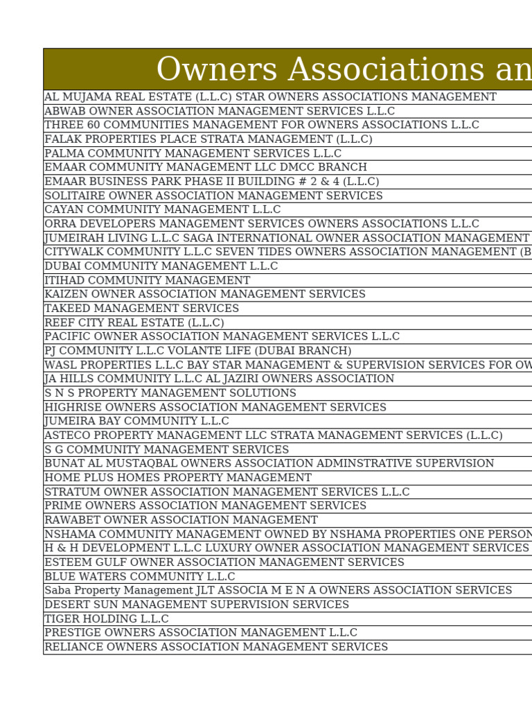 Dubai Owners Association Management Services | PDF | Dubai