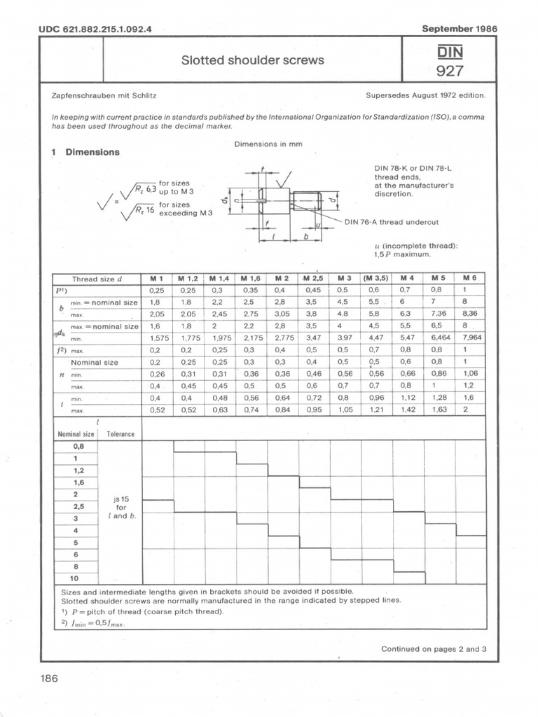 Din 927 1986 | PDF