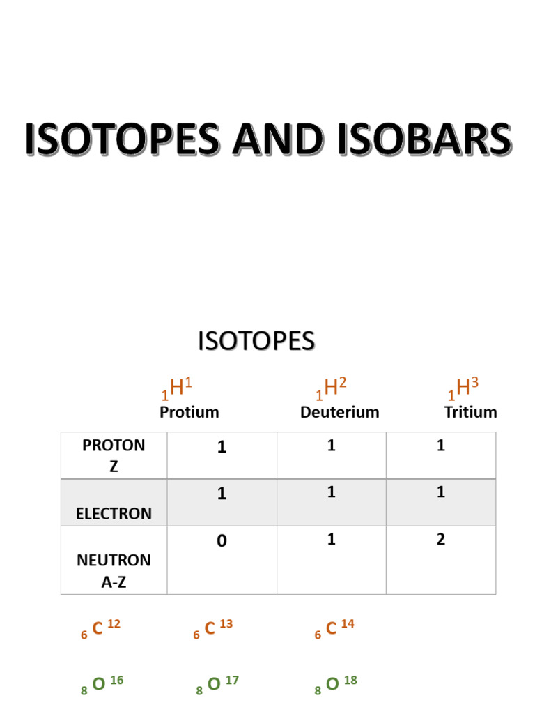 Chemistry (Isotopes and Isobars) | PDF | Isotope | Neutron