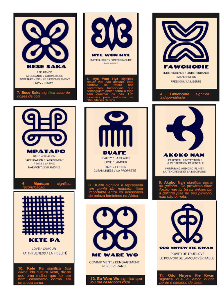 Símbolos Adinkras - Imagens PDF | PDF