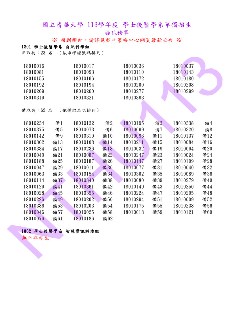 Ch09 Sinusoidal Steady-State Analysis2024 | PDF