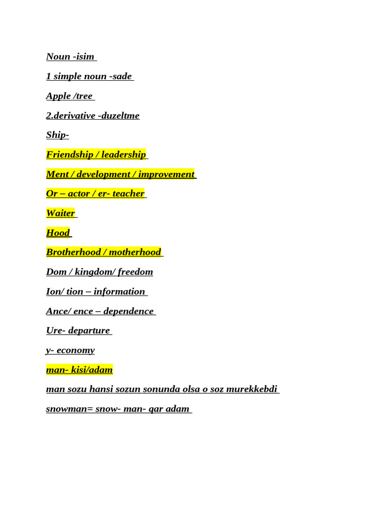 Understanding Noun Derivatives and Exceptions | PDF