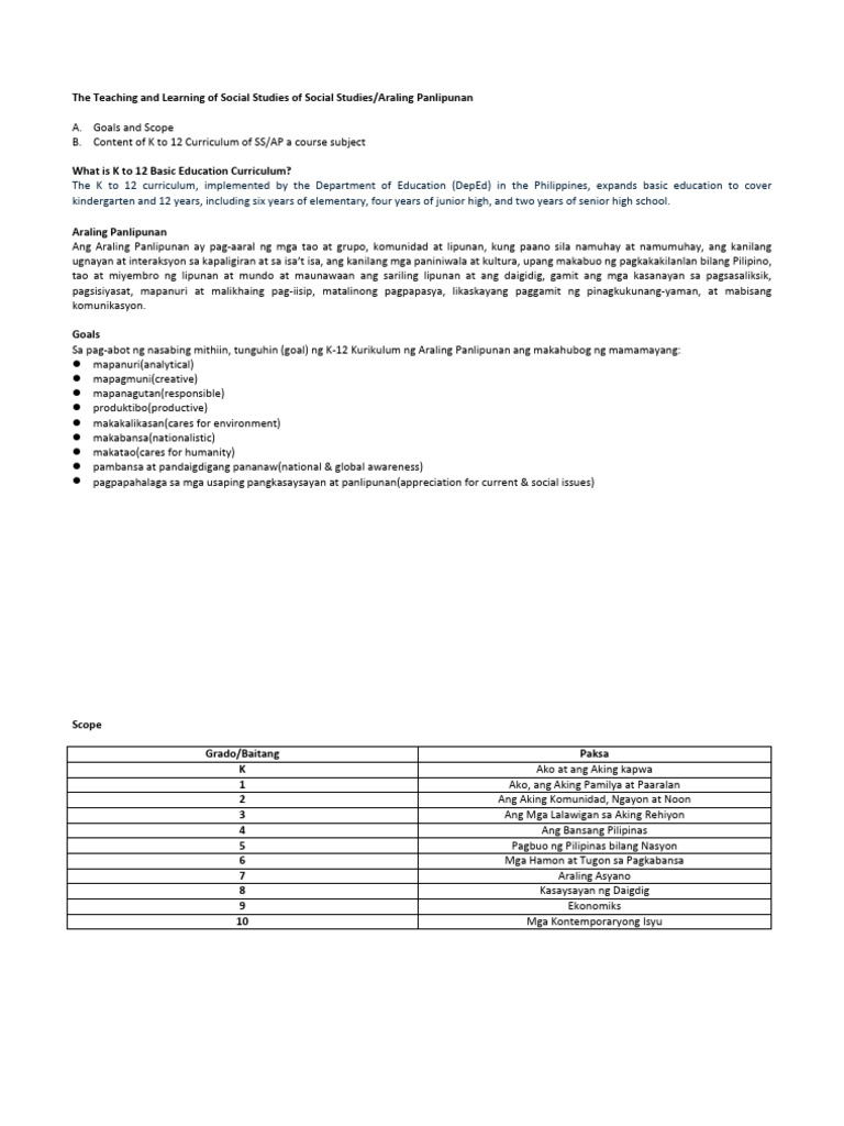 The Teaching and Learning of Social Studies of Soc1 | PDF