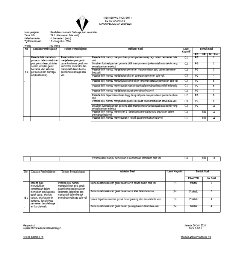 Kisi-Kisi Sumatif 1 Bola Voli KLS 4 SMT 1 THN 2024-2025 | PDF