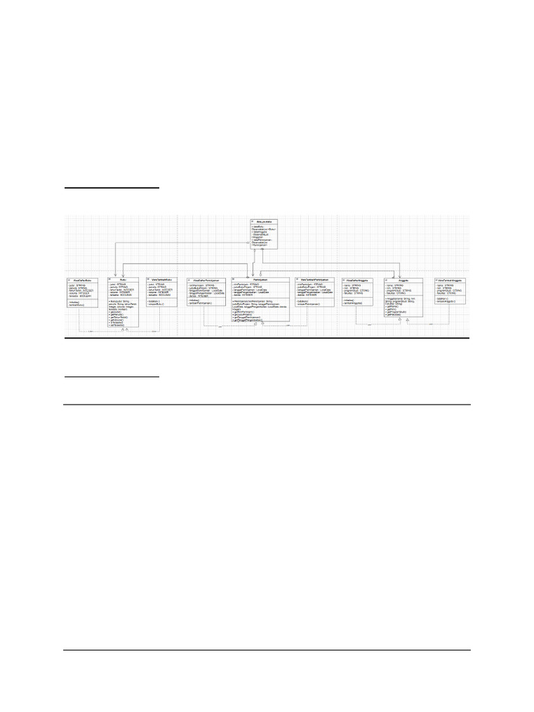 Laporan Pbo Tugas Besar | PDF | Computer Science | Technology Development