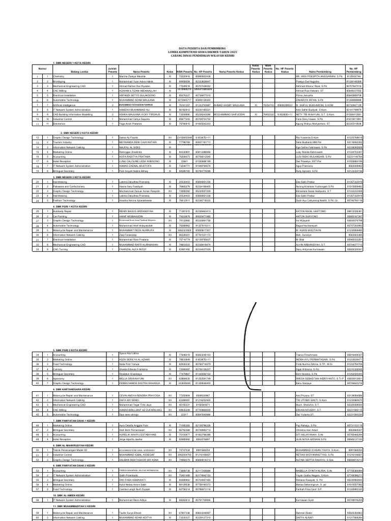 Tangkapan Layar 2025-02-15 Pada 21.32.41 | PDF | Mechanical Engineering