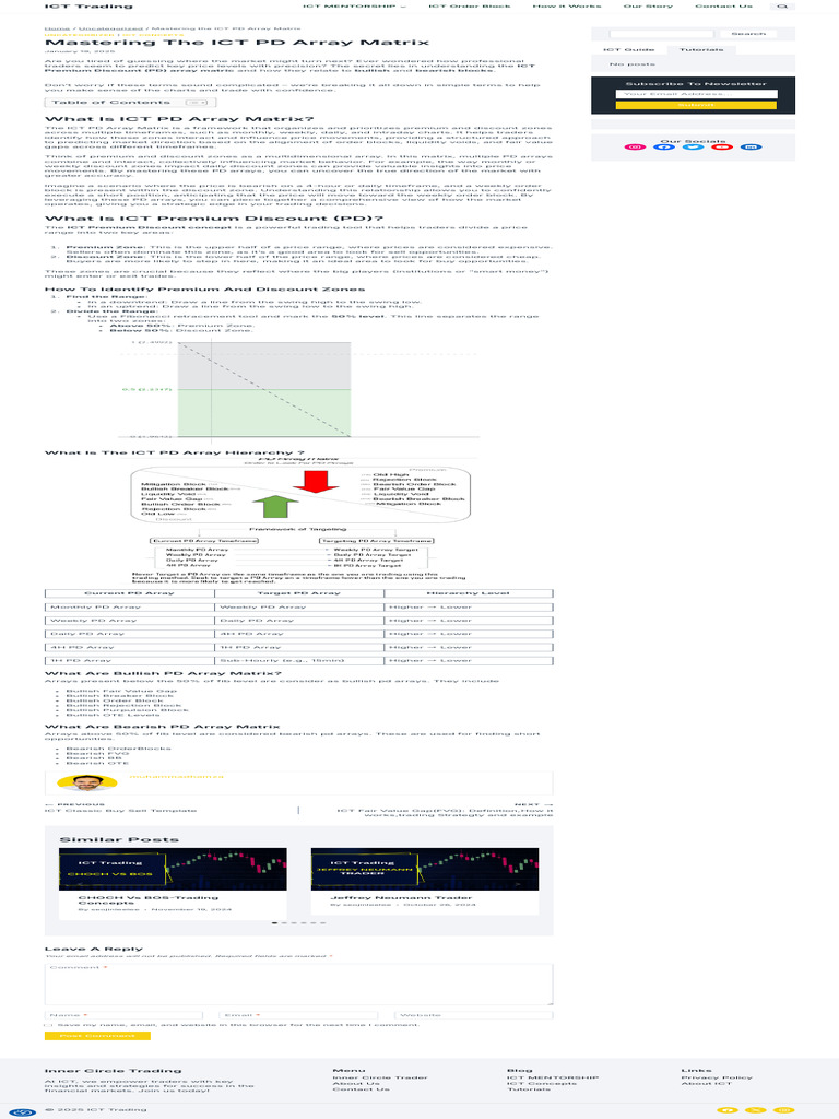 Mastering The ICT PD Array Matrix | PDF | Market Trend | Investing