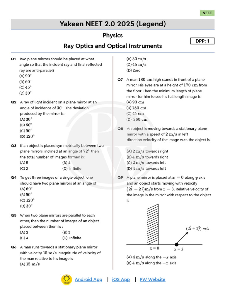 Ray Optics and Optical Instruments DPP 01 (Of Lec-03) - Yakeen NEET 2.0 ...