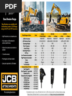 JCB Contractor Breaker Chart | PDF | Mechanical Engineering ...