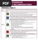 Criterios Diagnósticos de Diabetes según la ADA 2025 | PDF | Diabetes ...