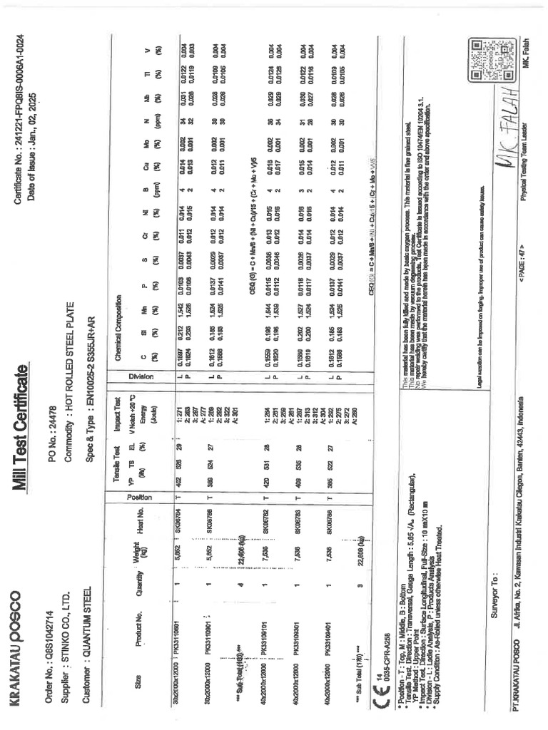 Material cert (1) | PDF