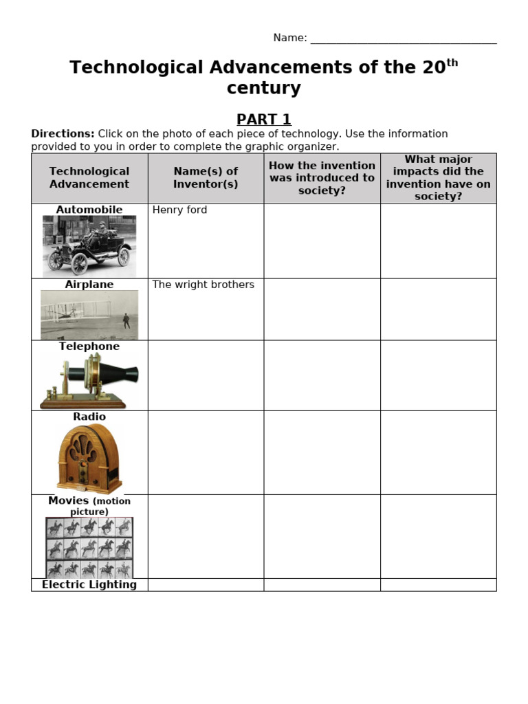 Technological Advancements Graphic Organizer 2022 | PDF