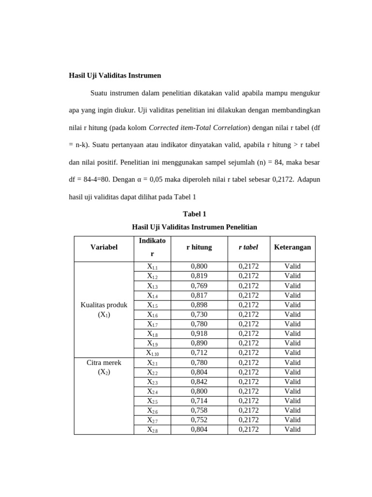 interpretasi model path 5 variabel | PDF