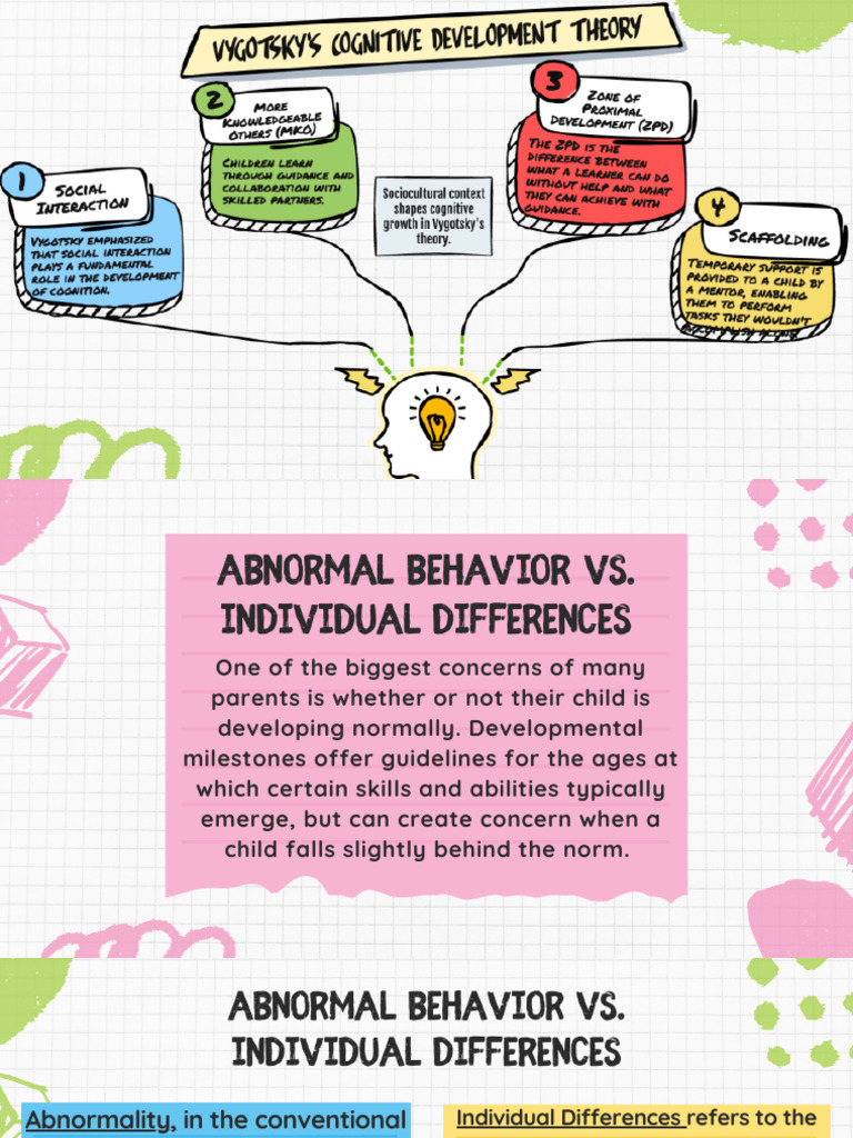Blue and Beige Illustration Parenting Development Presentation | PDF
