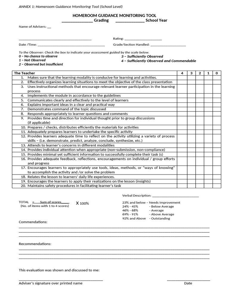 Homeroom Guidance Monitoring Tool | PDF | Learning | Human Communication