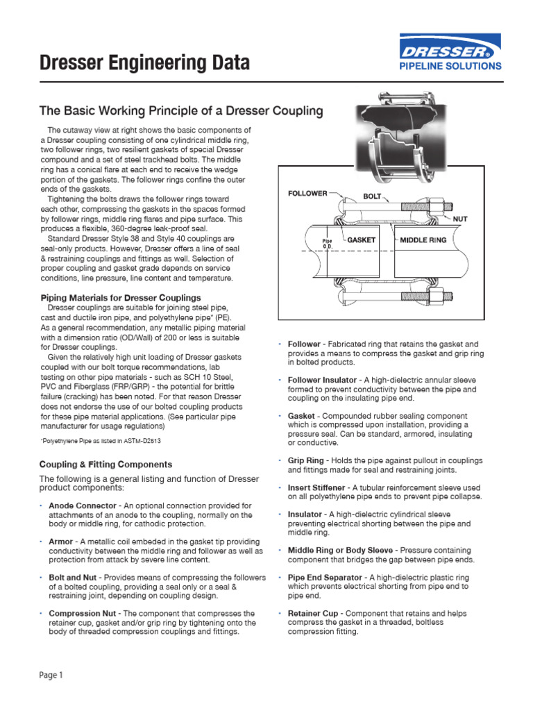 DPS Engineeringdata 2021 | PDF | Pipe (Fluid Conveyance) | Epoxy