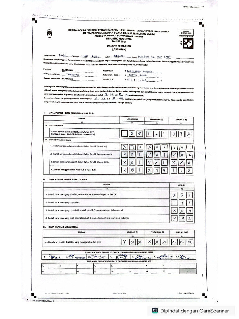 C-Hasil DPD Ri Tps 003 | PDF
