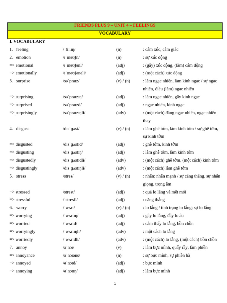 Bài tập bổ trợ friend flus 9 có file nghe đáp án cực hay FP9 - UNIT 4 ...