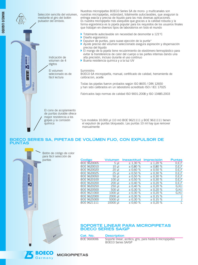 FT - Micropipeta Boeco Español | PDF