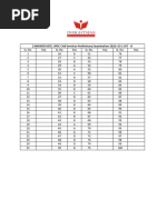 UPSC 2022 CSAT Answer Key | PDF | Standardized Tests | Student ...