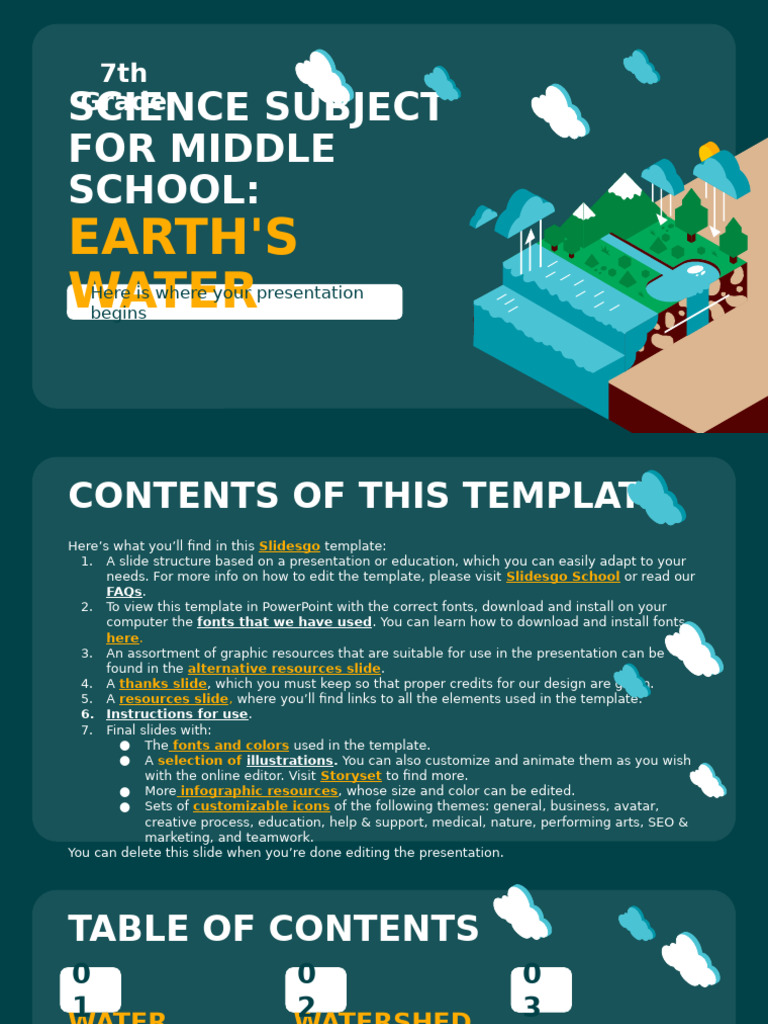 Science Subject for Middle School - 7th Grade_ Earth's Water by ...