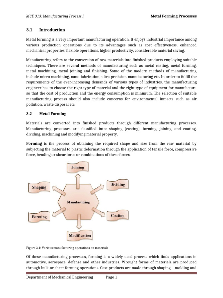 Lecture 3. Metal Forming Processes | PDF | Extrusion | Forging