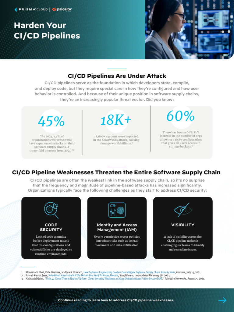 Securing CI/CD Pipelines Against Attacks | PDF | Security | Computer Security