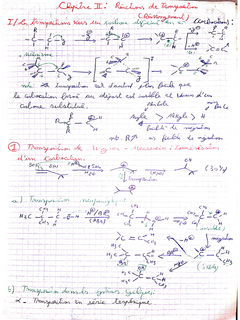 Orga s6 Chapitre 2 Partie 1 Résumé | PDF