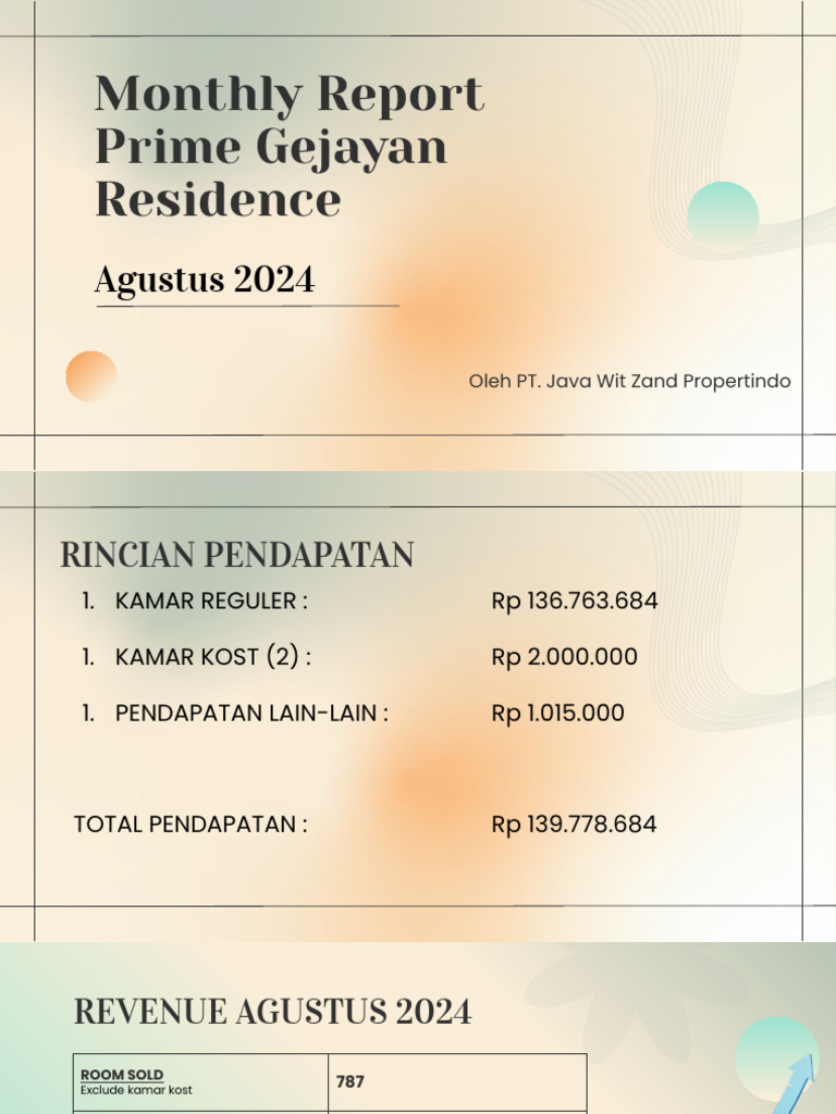 Copy of Monthly Report Prime YK AGUSTUS 2024.pptx | PDF